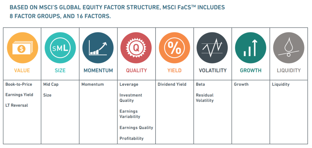 Crowding Tigers, Hidden Dangers - Equity Data Science